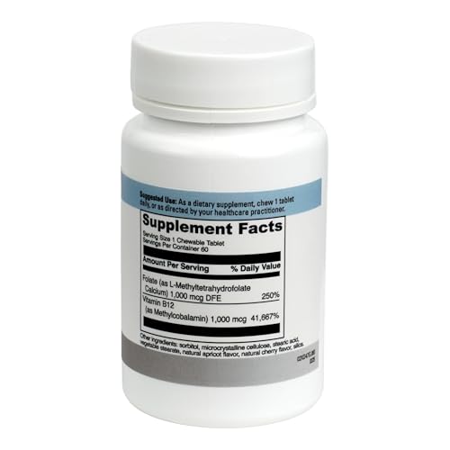 Methylated B12 for optimal absorption