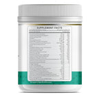 Methylated capsules for better absorption