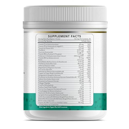 Methylated capsules for better absorption
