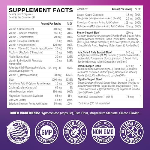Methylated capsules for optimal absorption