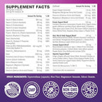 Methylated capsules for optimal absorption