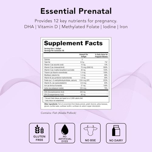 methylated folate for prenatal health