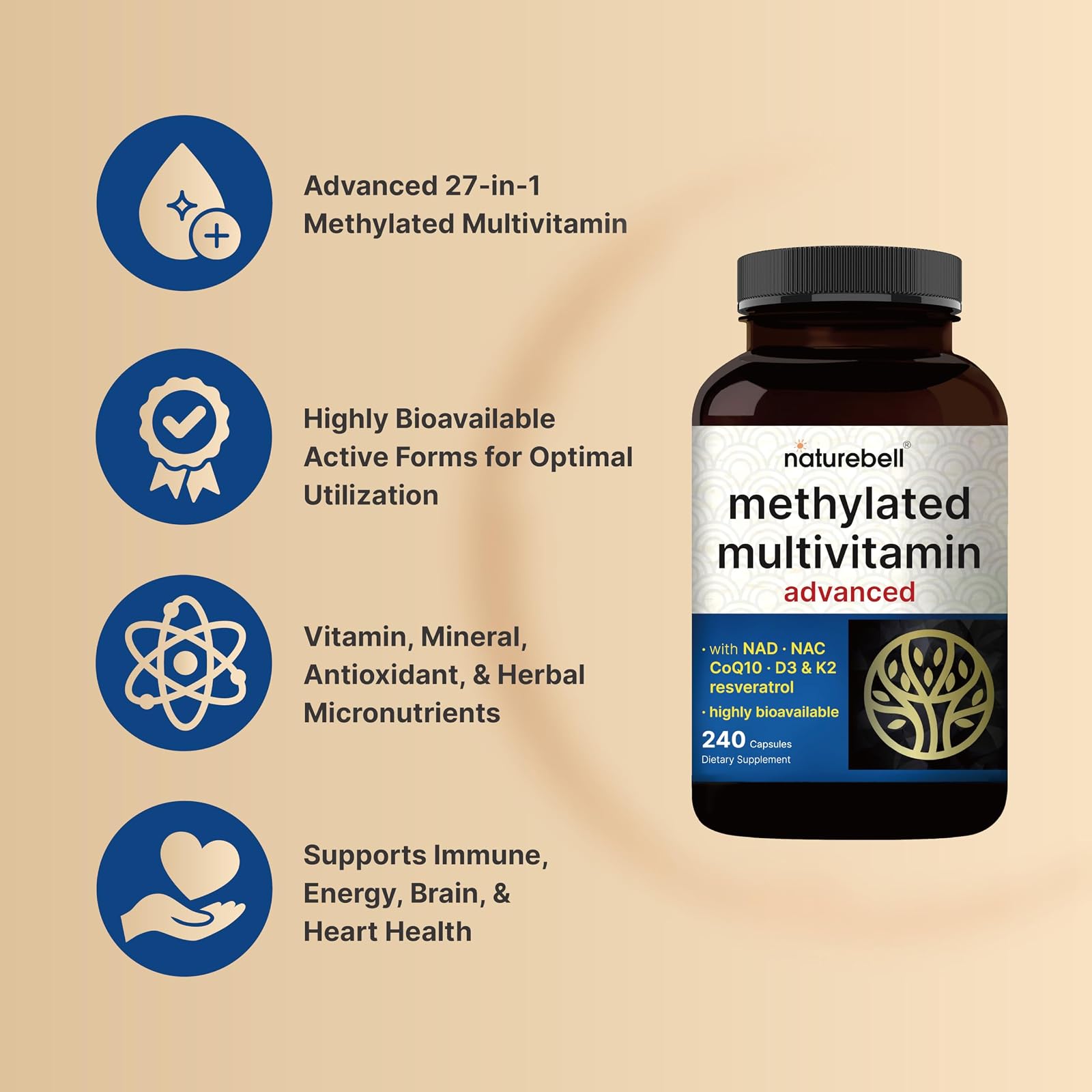 Methylated kids multivitamin capsules