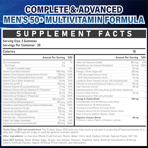 methylated multivitamin for active women