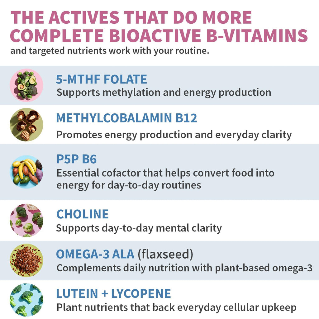 methylated multivitamin for men health