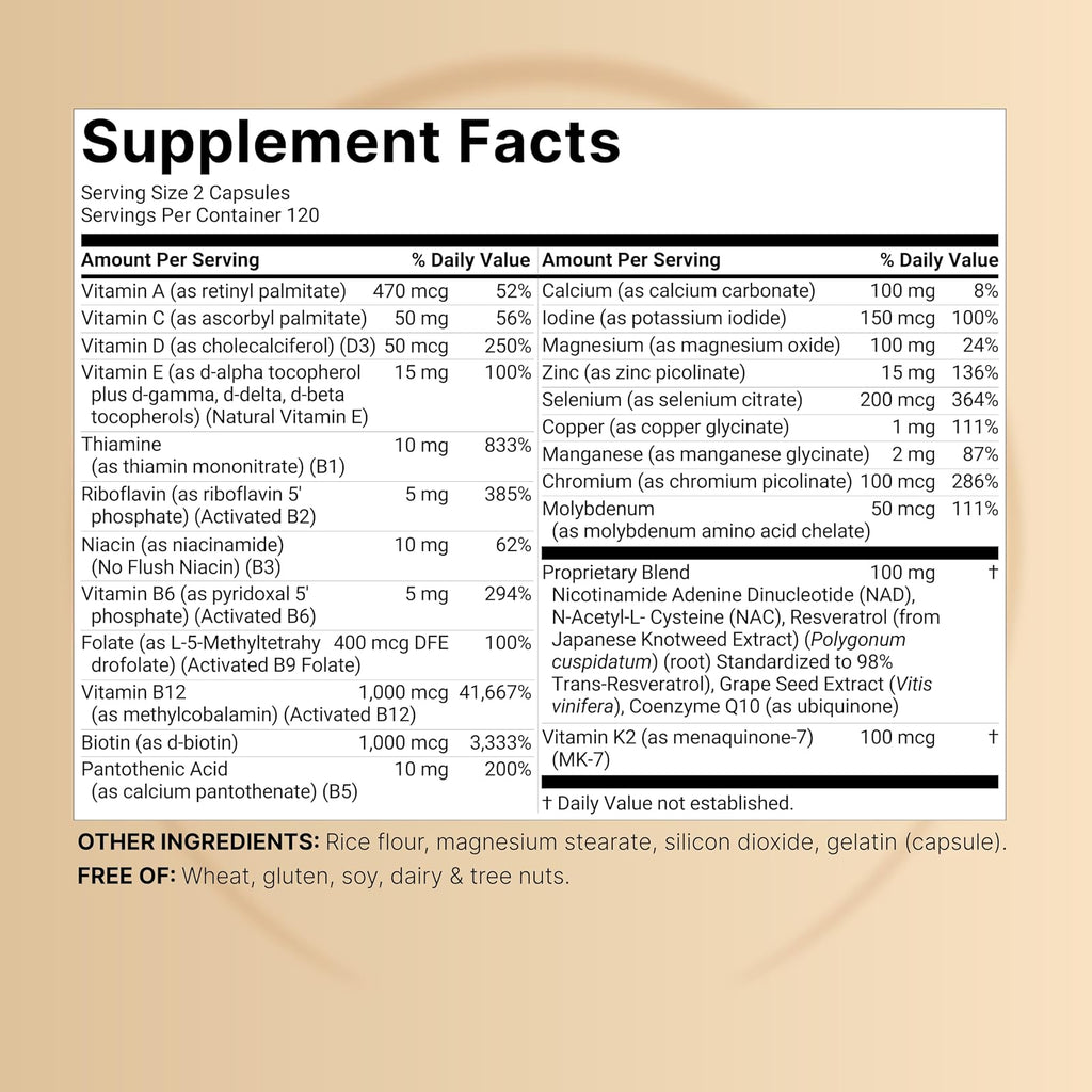 Methylated multivitamin for men