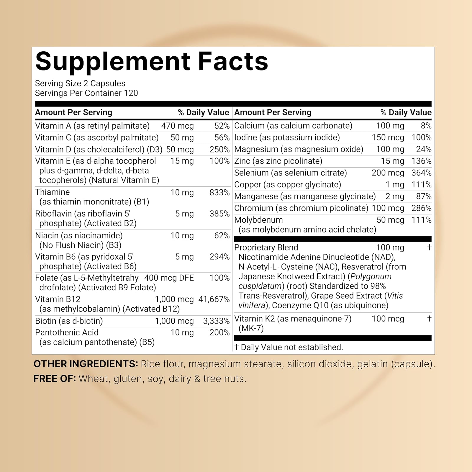 Methylated multivitamin for men