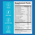 Methylated multivitamin for men