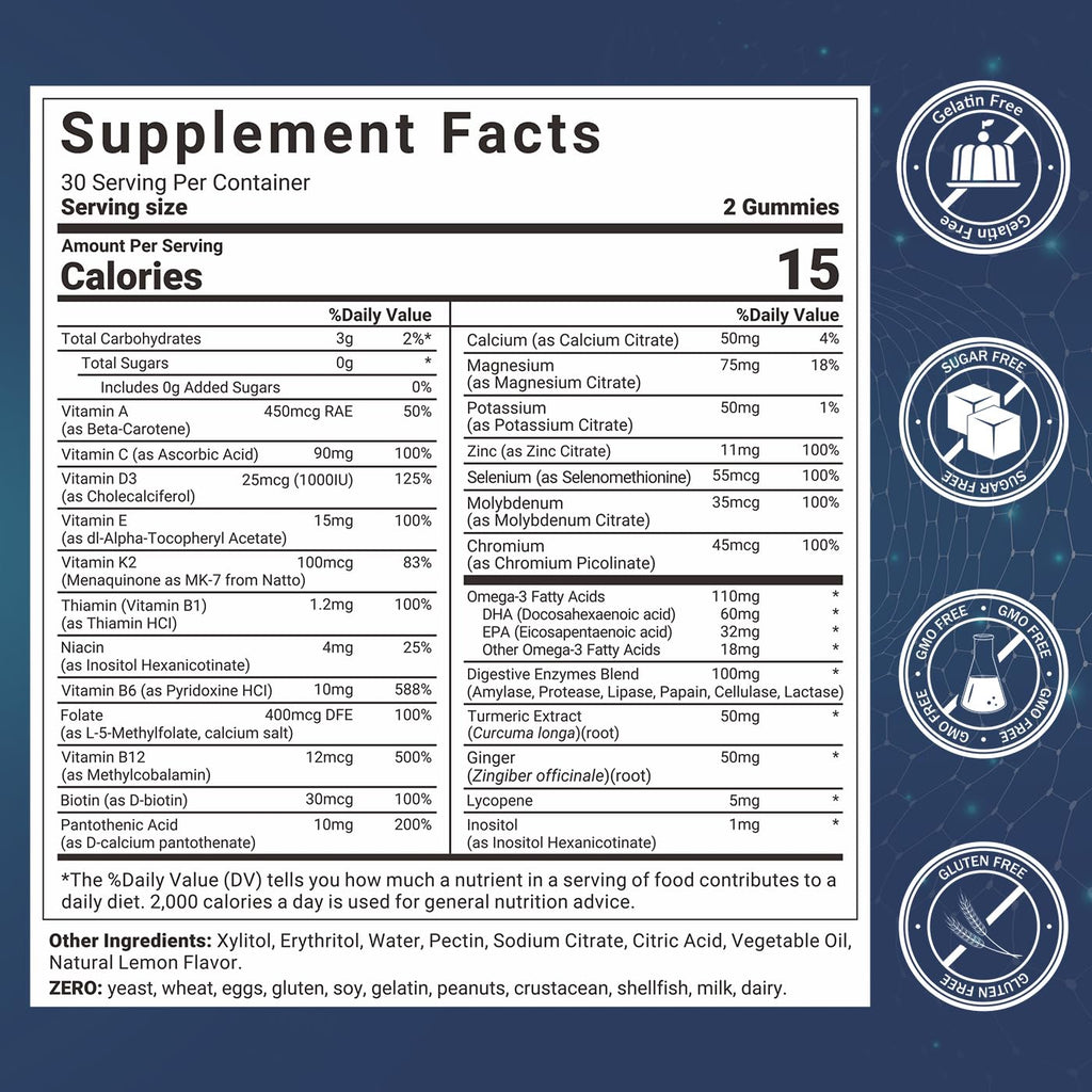 methylated multivitamin for men