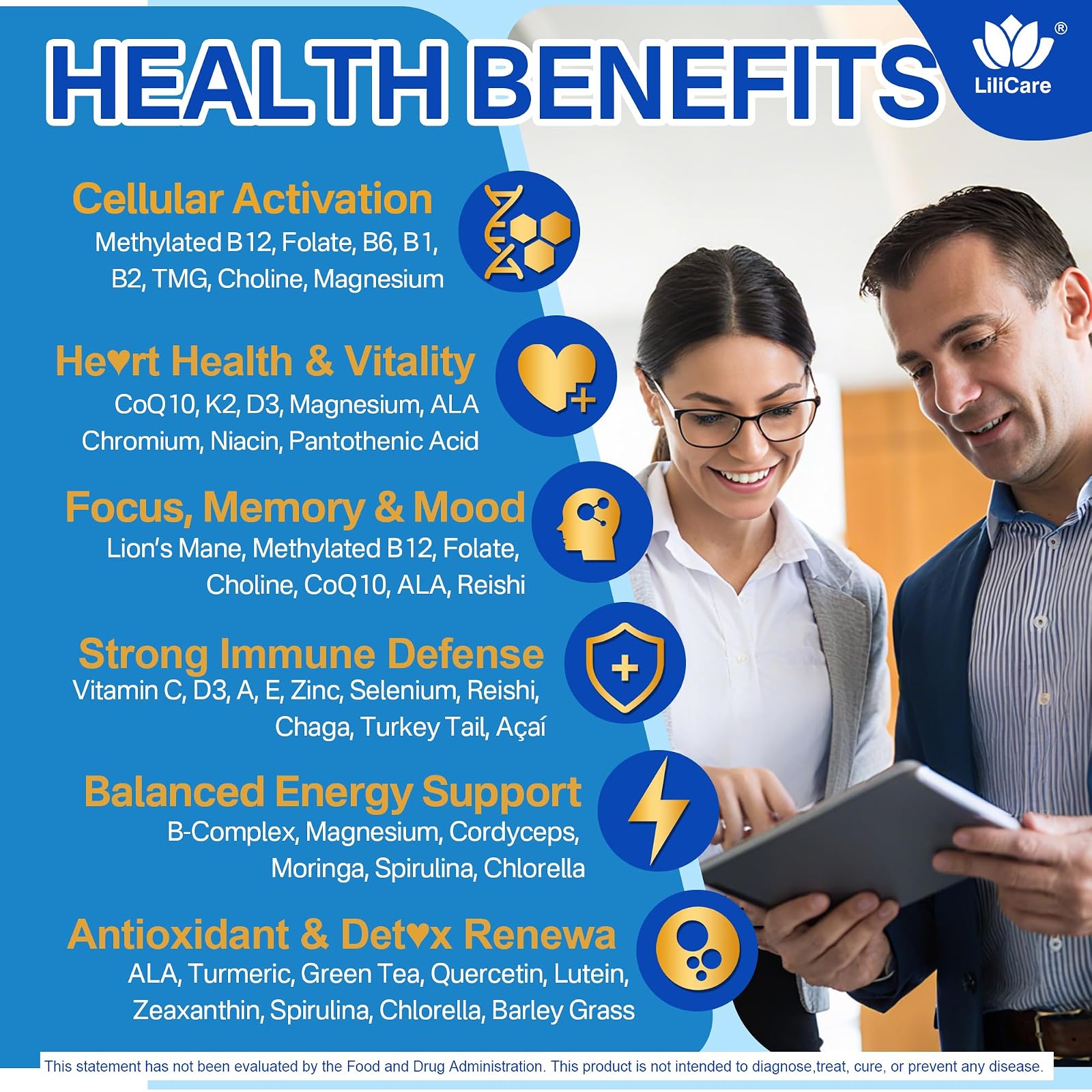 methylated multivitamin for men