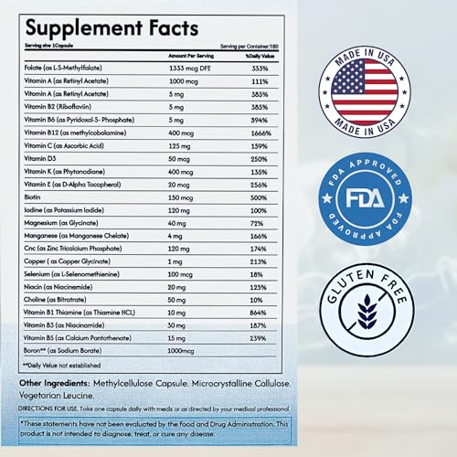 Methylated multivitamin for optimal health