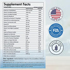 Methylated multivitamin for optimal health