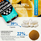 Methylated multivitamin for seniors