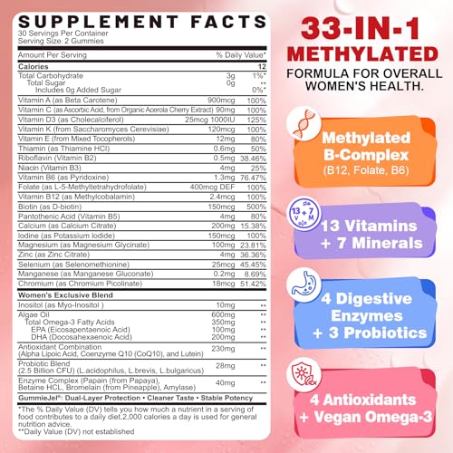 methylated multivitamin for women's health