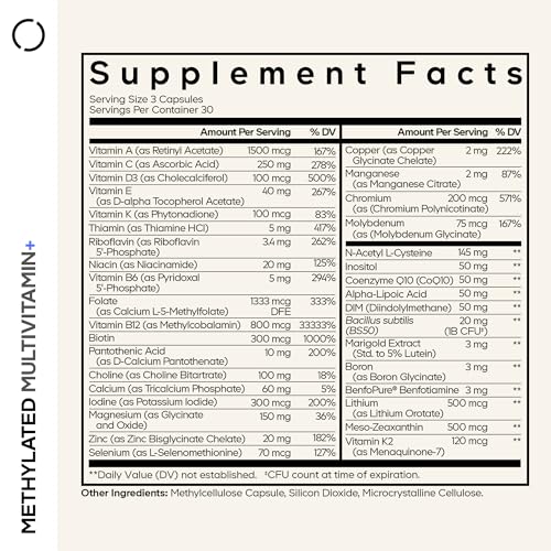 Methylated multivitamin for women support