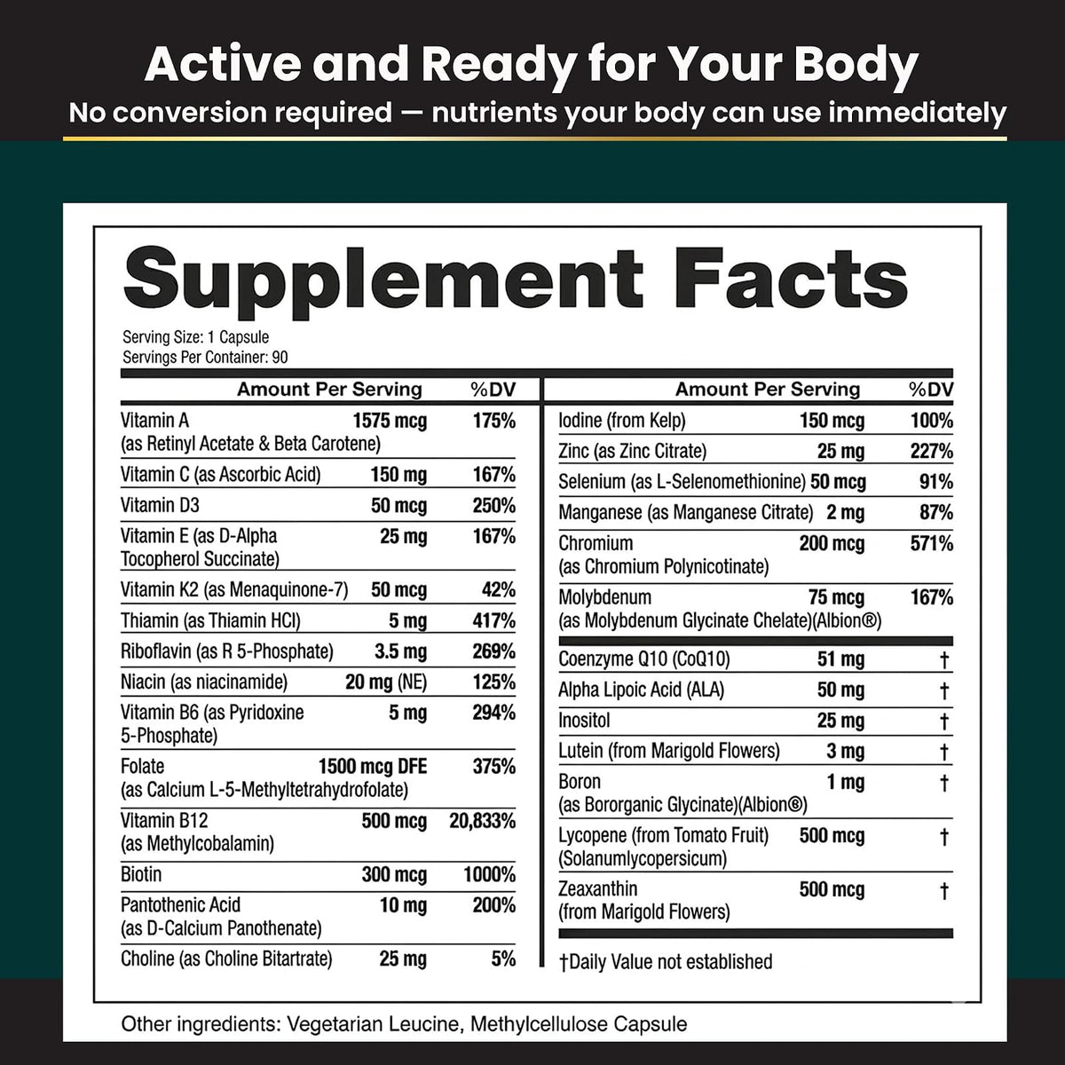 Methylated multivitamin for women