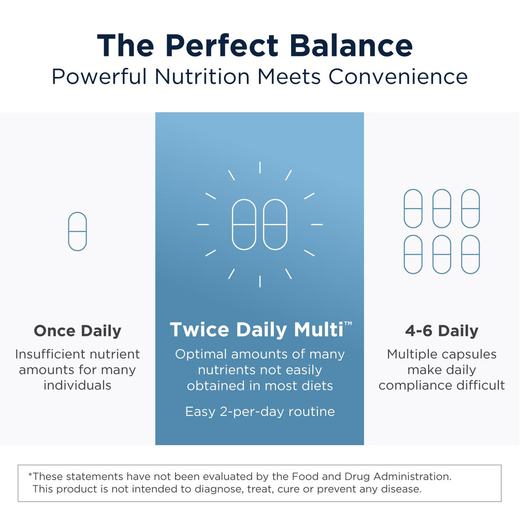 methylated multivitamin for women