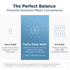 methylated multivitamin for women