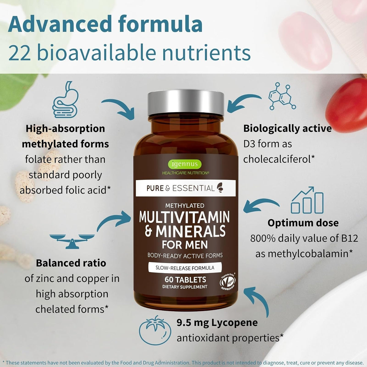 methylated multivitamin for women