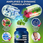 Methylated multivitamin for women