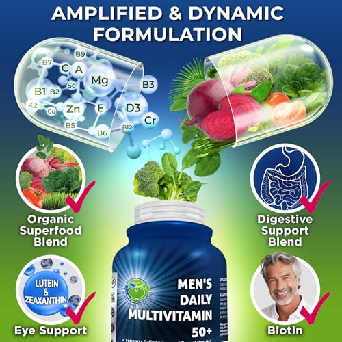 Methylated multivitamin for women