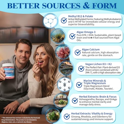 Methylated multivitamin gummies for active lifestyles