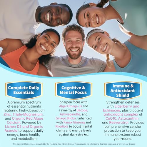 Methylated multivitamin gummies for better absorption