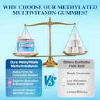 Methylated multivitamin gummies for immune support