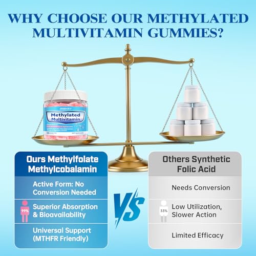 Methylated multivitamin gummies for immune support