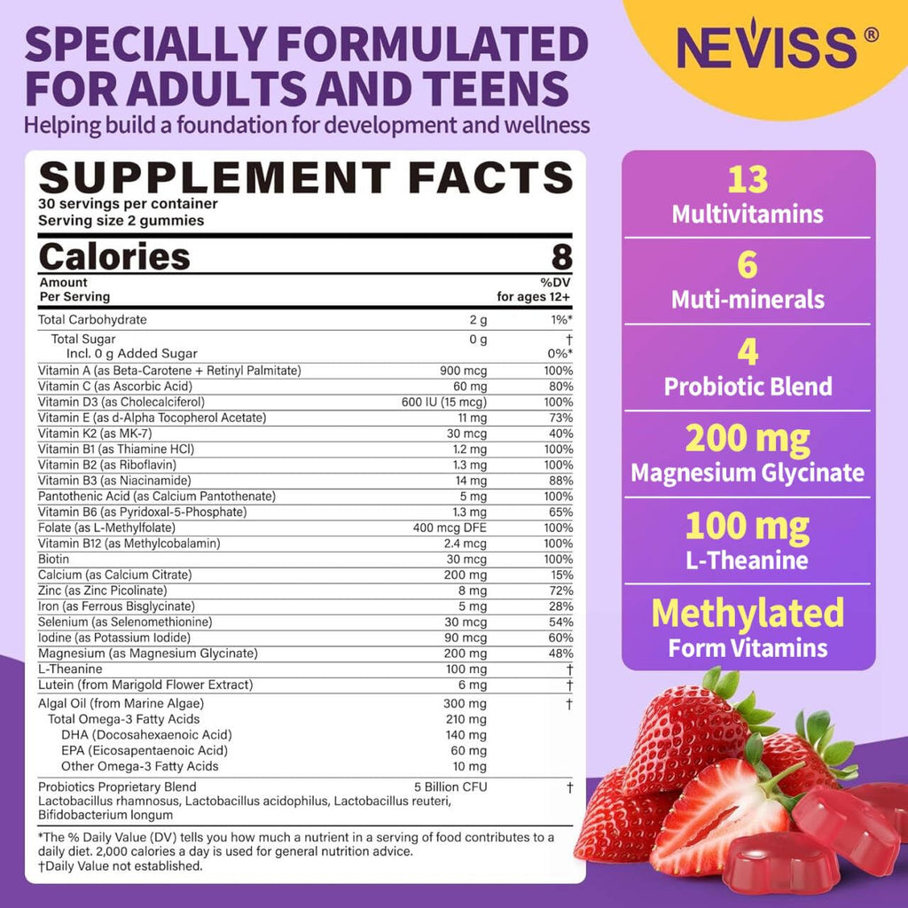 methylated multivitamin gummies for teens