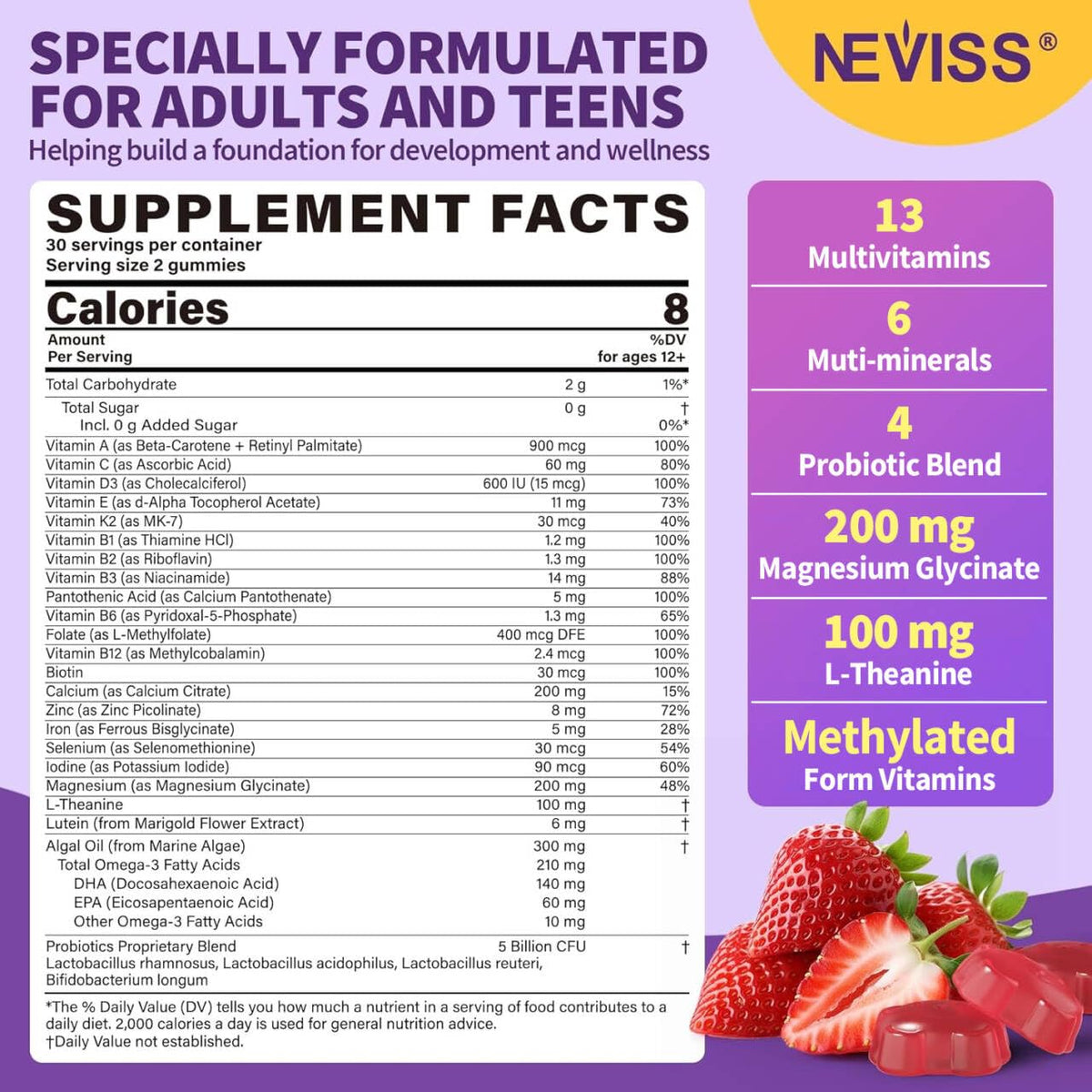 methylated multivitamin gummies for teens