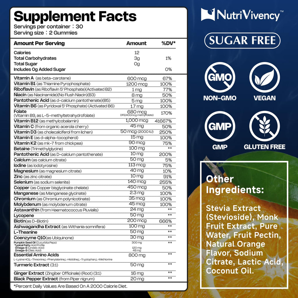 Methylated multivitamin gummies with 40 nutrients