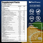 Methylated multivitamin gummies with 40 nutrients