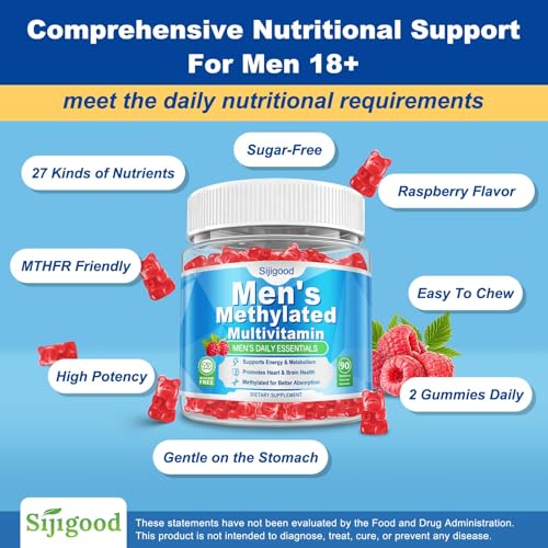 Methylated multivitamins for active lifestyles