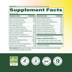 Methylated multivitamins for better absorption
