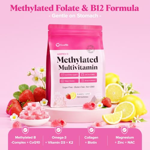 Methylated multivitamins for better absorption