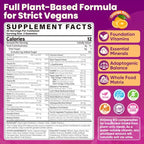 Methylated multivitamins for better absorption