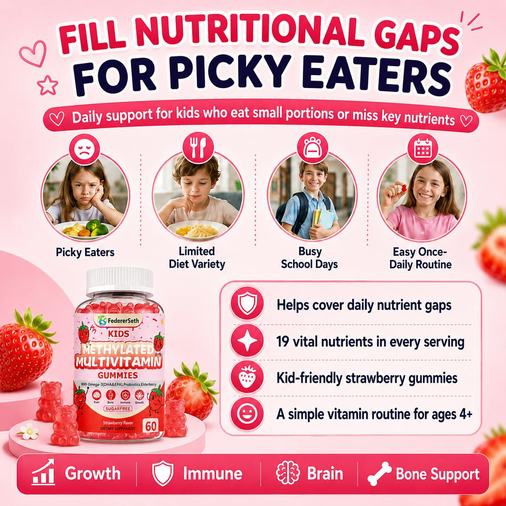 Methylated multivitamins for children's health