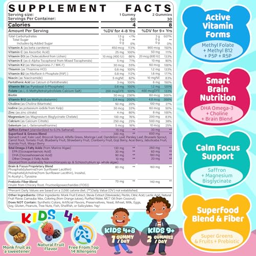 Methylated multivitamins for children's health