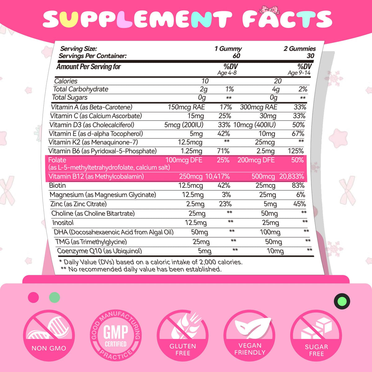 methylated multivitamins for children