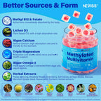 methylated multivitamins for energy boost