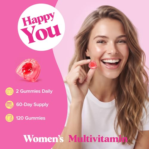 Methylated multivitamins for energy support