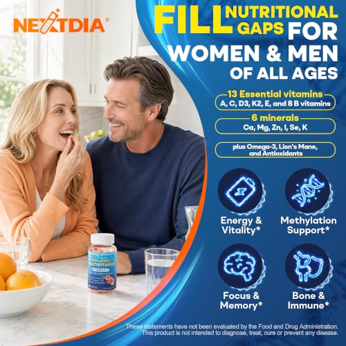 Methylated multivitamins for immune support