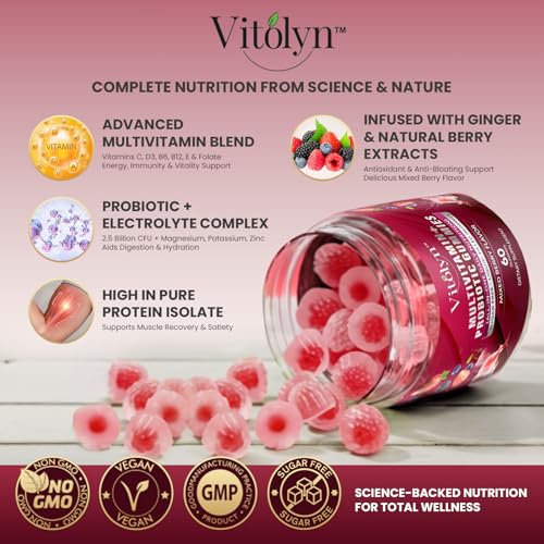 Methylated multivitamins for immune support
