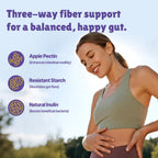 methylated multivitamins for optimal absorption