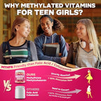 Methylated multivitamins for optimal absorption