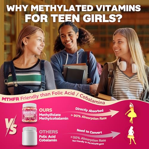 Methylated multivitamins for optimal absorption