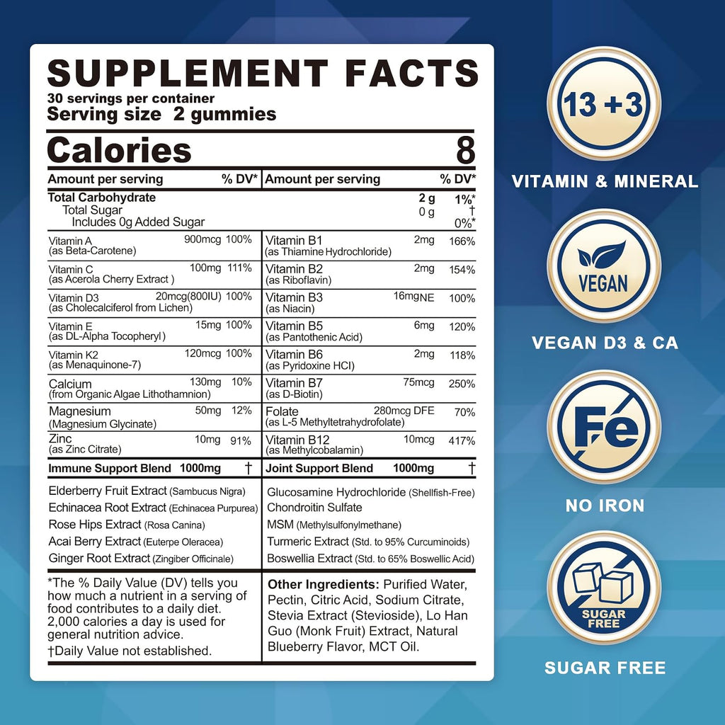 Methylated multivitamins for women health