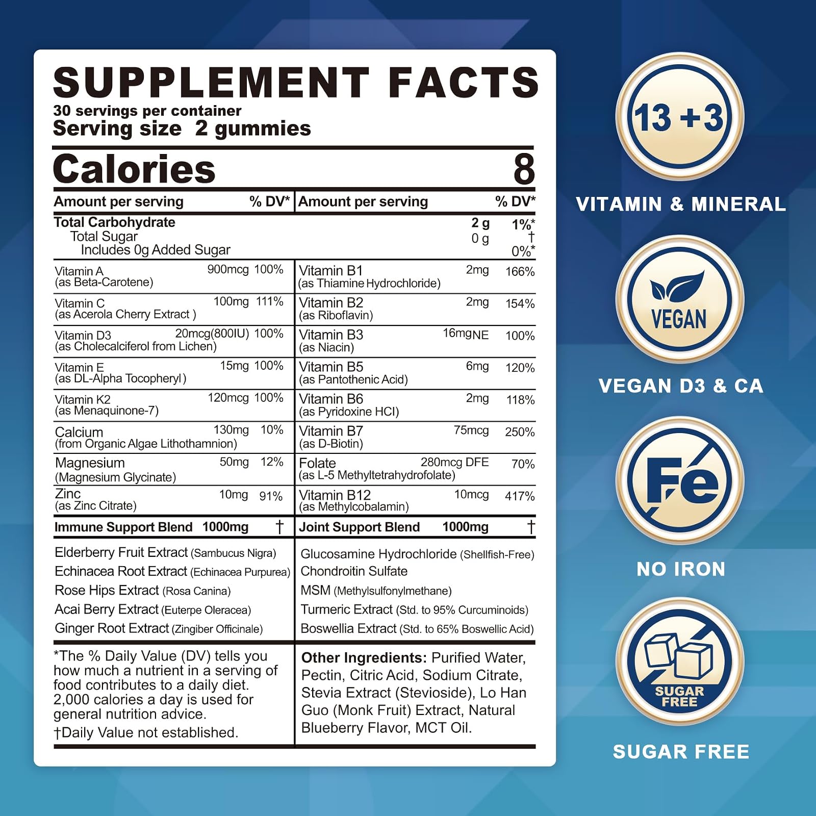 Methylated multivitamins for women health
