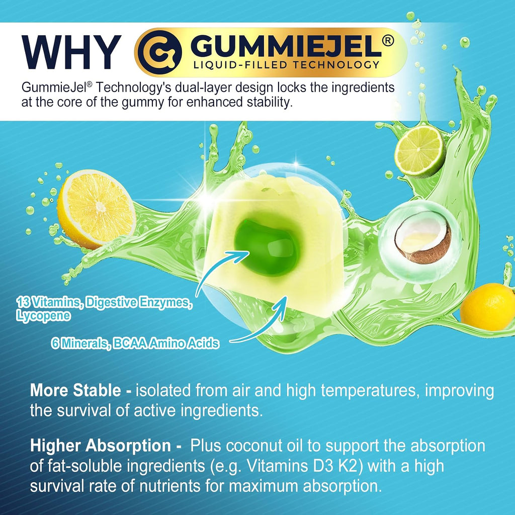 Methylated multivitamins with essential nutrients